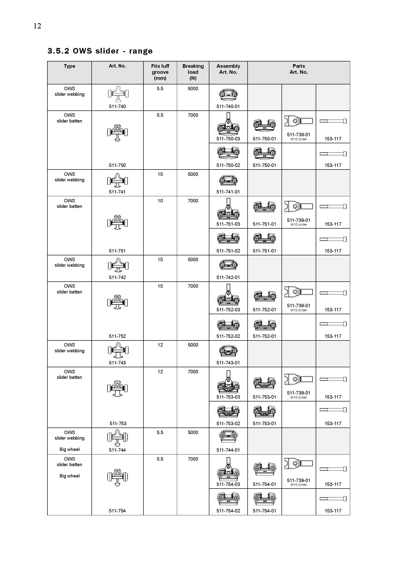 Selden Sail Hardware > OWS Sistem > MFX - Marine Effects
